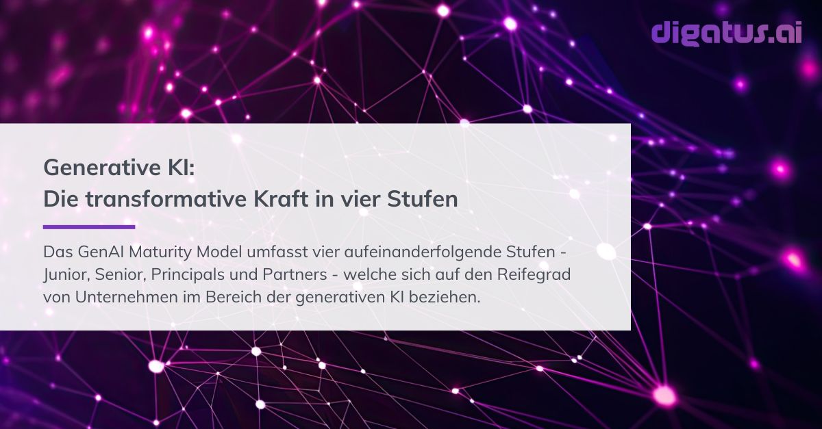 Generative KI: Die transformative Kraft in vier Stufen